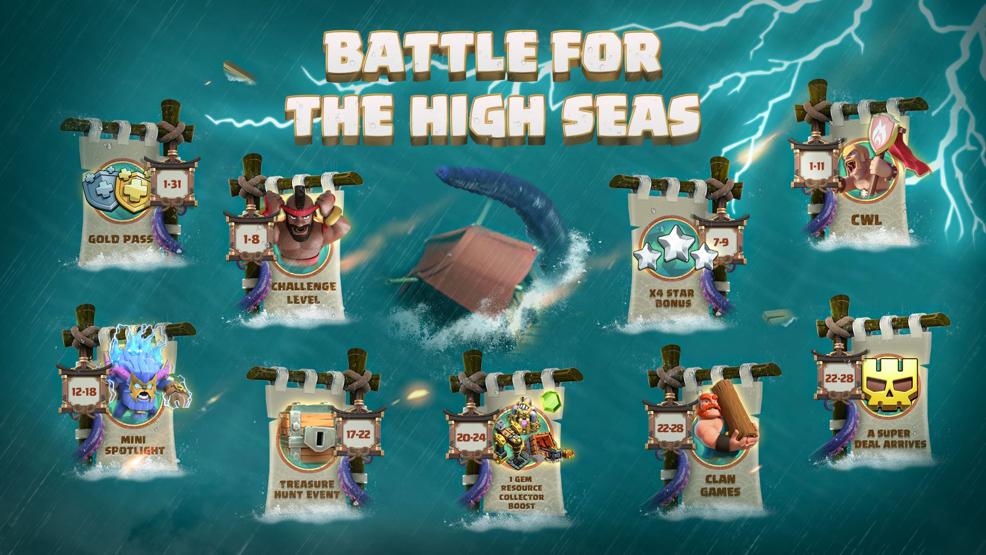 COC May 2025 Season: Hero Skins and Event Calender